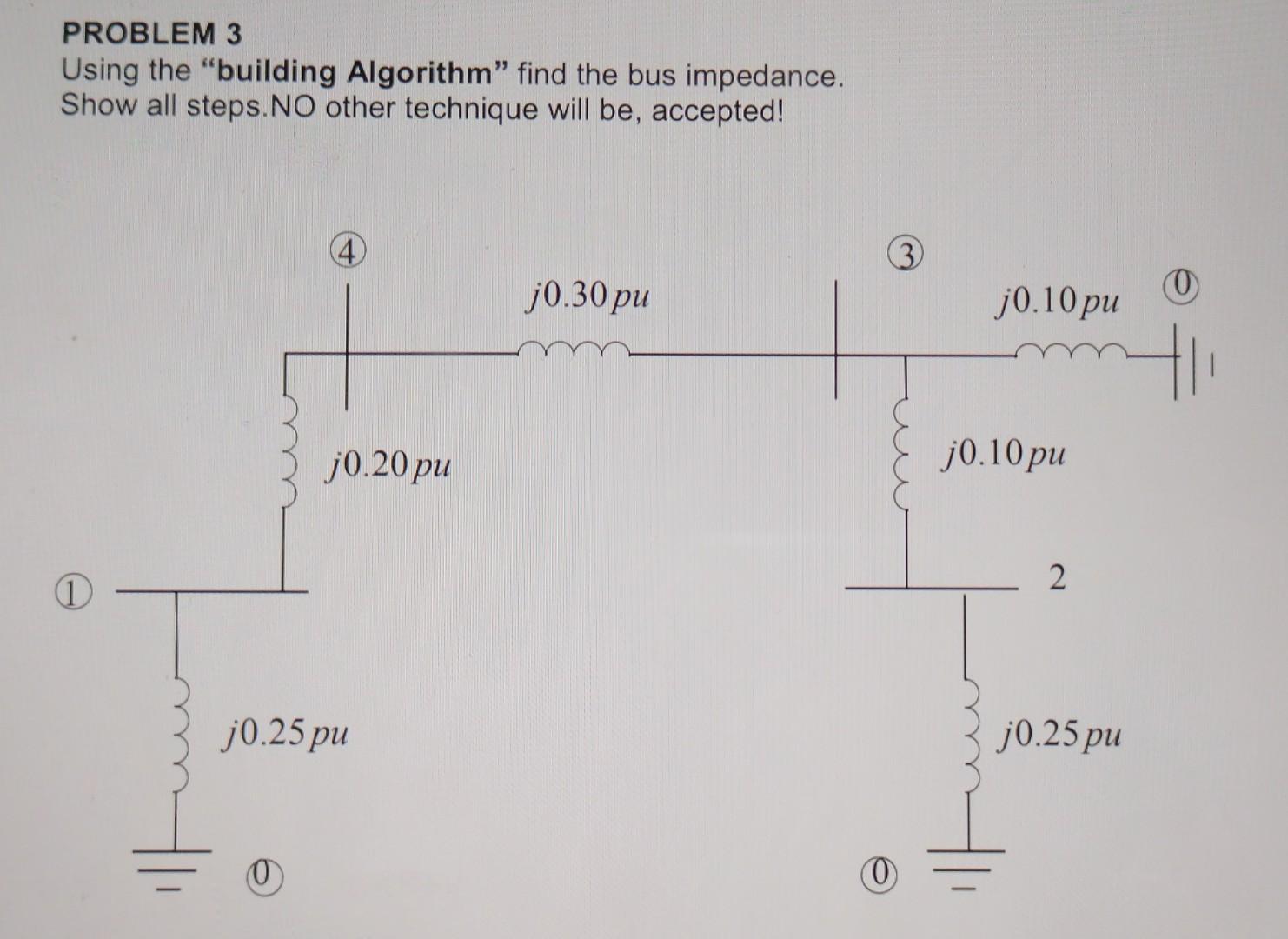 Solved Please strictly use building algorithms. i need | Chegg.com
