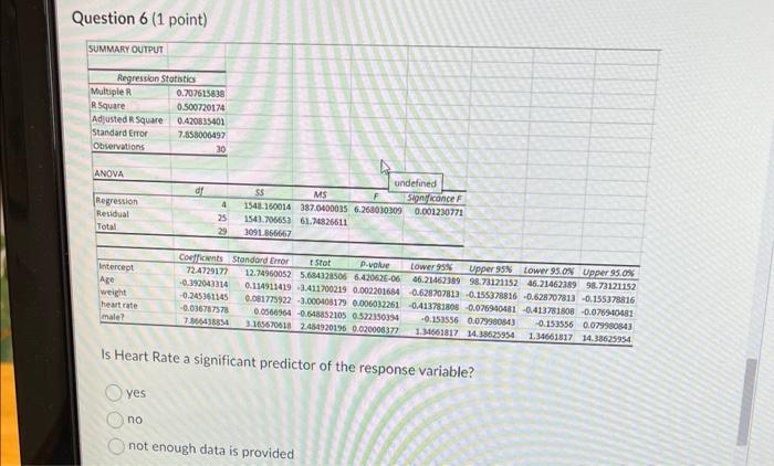 Solved Question 4 (1 point) not enough data is | Chegg.com