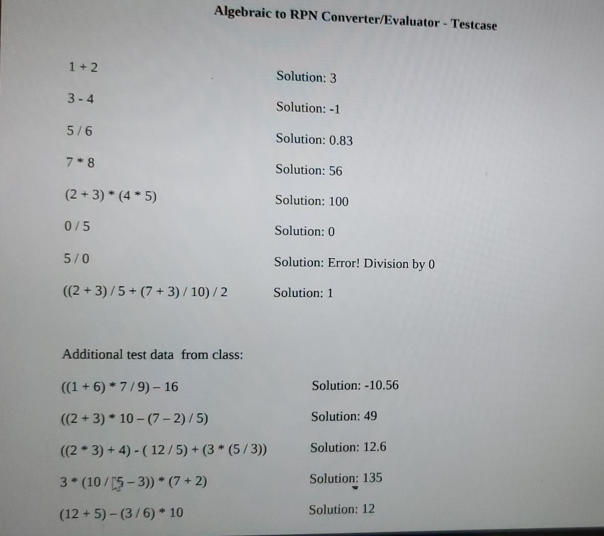 Solved Dijkstra's Shunting-Yard Algorithm: NOTE: Modified to | Chegg.com