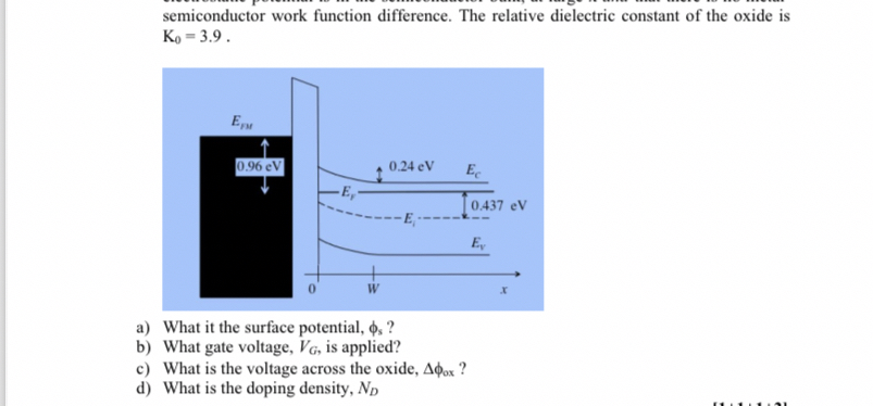 Solved semiconductor work function difference. The relative | Chegg.com