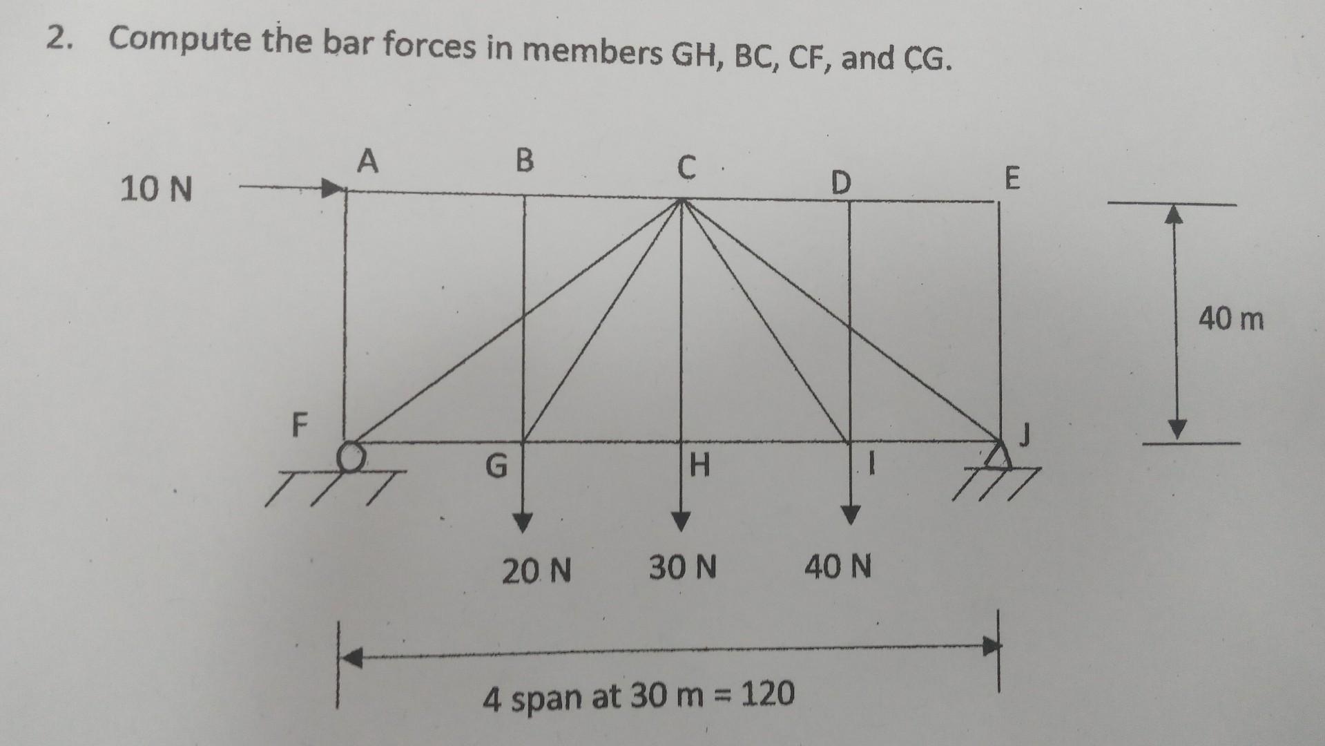 Solved 2. Compute the bar forces in members GH,BC,CF, and | Chegg.com