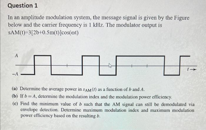 Solved In an amplitude modulation system, the message signal | Chegg.com