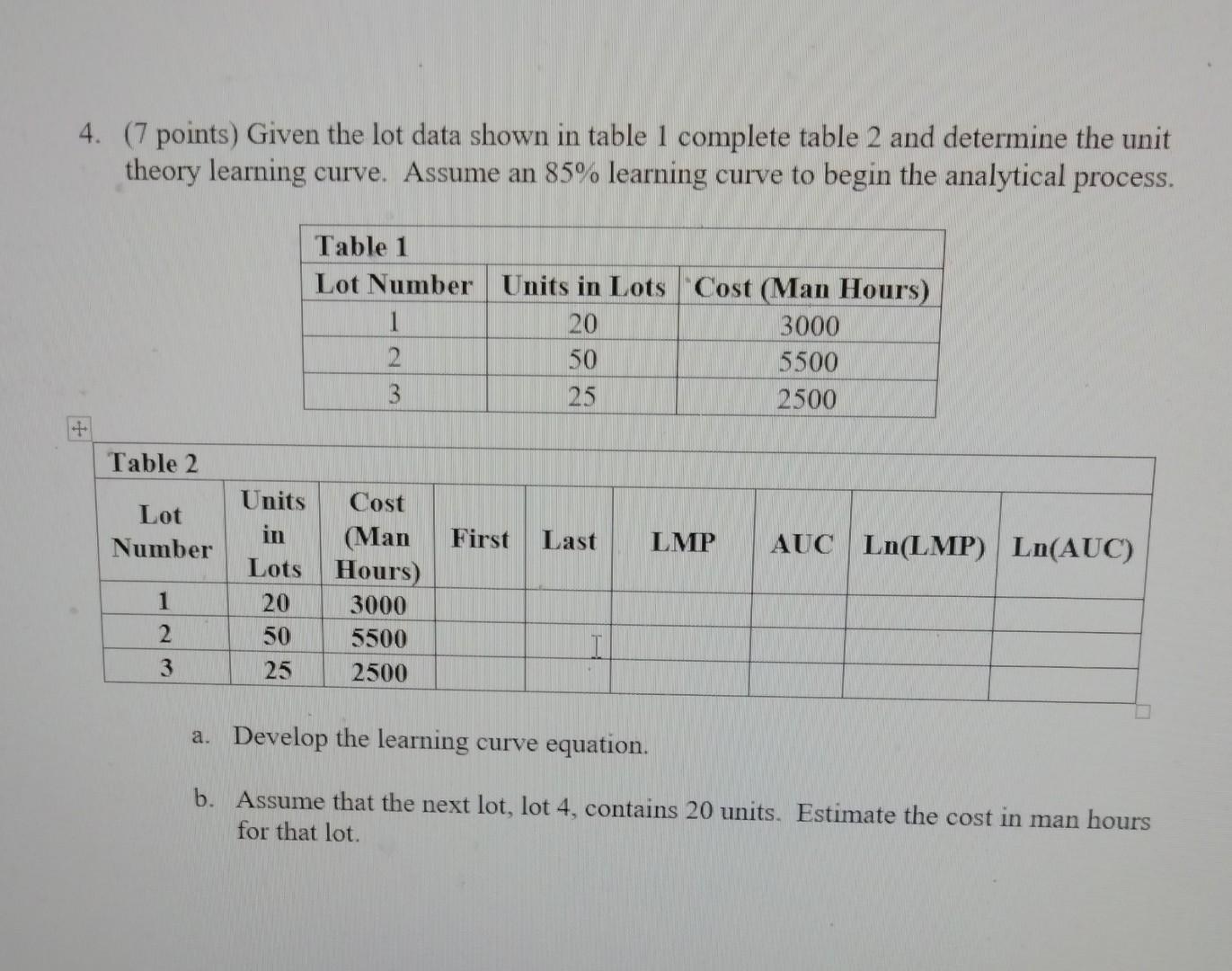 Solved 4. (7 points) Given the lot data shown in table 1 | Chegg.com