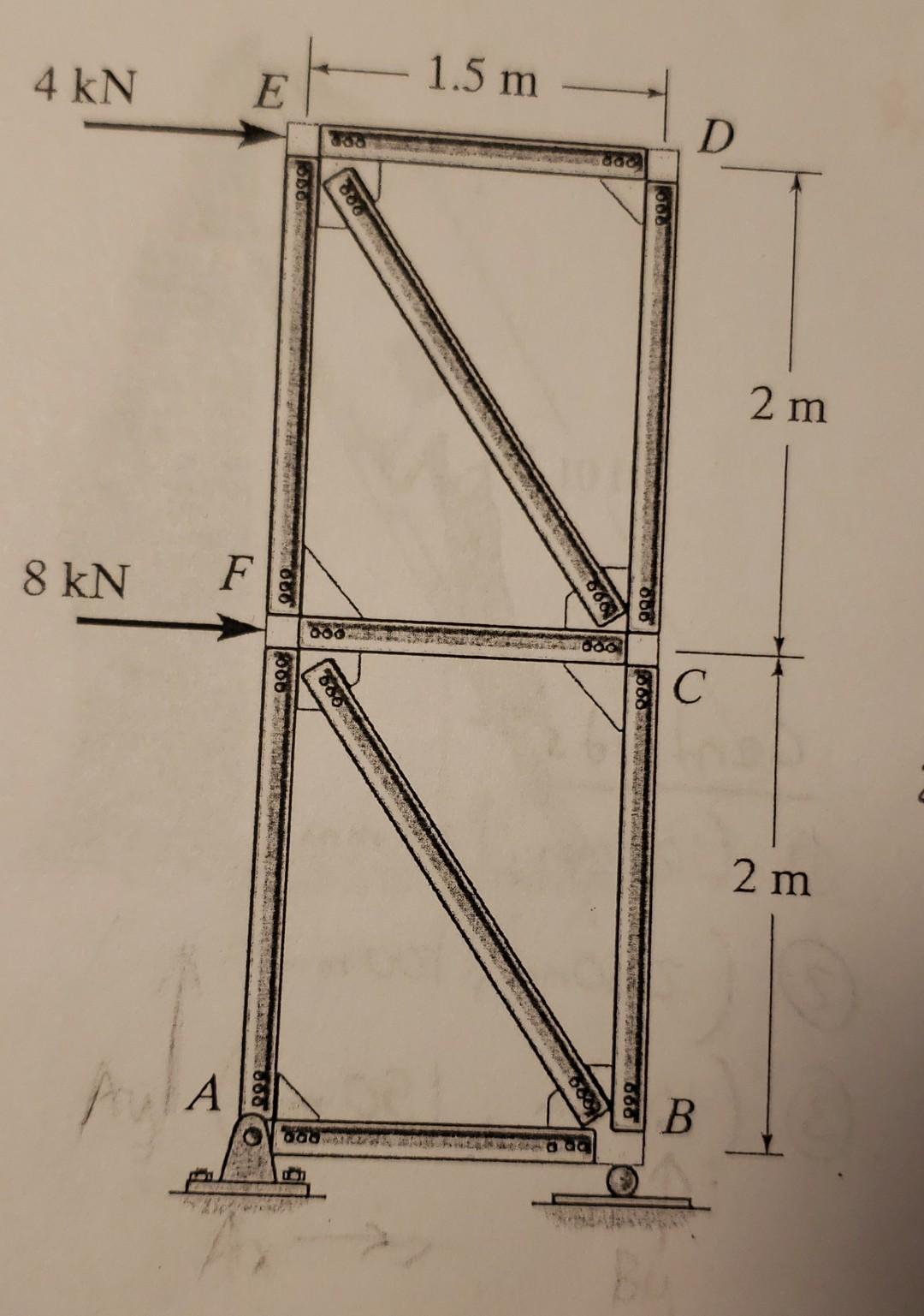 Solved 1. Draw a FBD showing the reactions at pin A and | Chegg.com