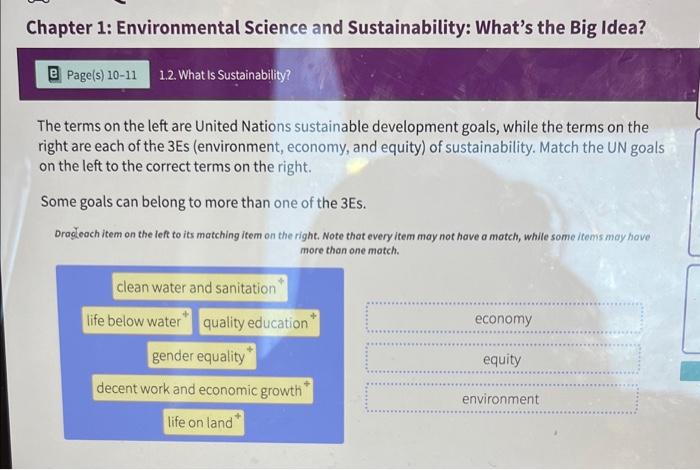 Solved Chapter 1: Environmental Science and Sustainability: | Chegg.com