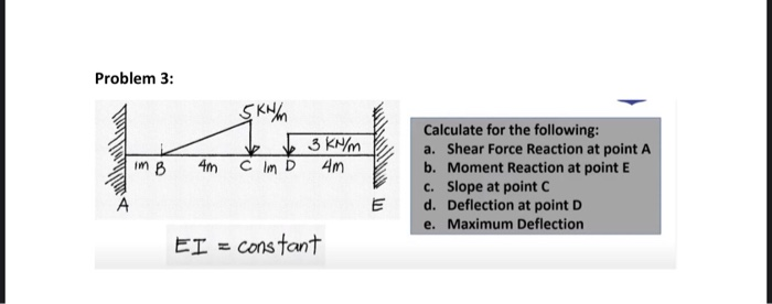 Structural Engineering 2. Deflection using Moment | Chegg.com
