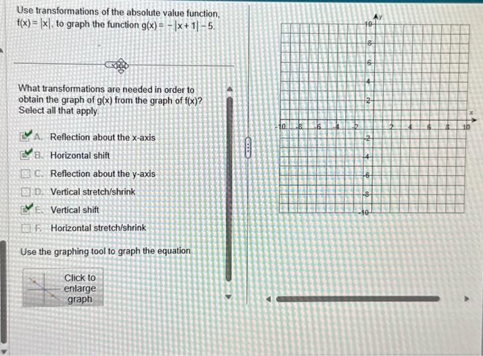 Solved Use transformations of the absolute value function, | Chegg.com