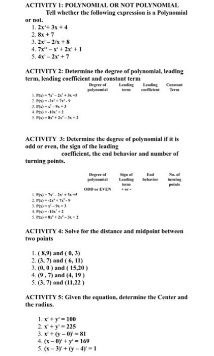 Solved ACTIVITY 1: POLYNOMIAL OR NOT POLYNOMIAL Tell whether | Chegg.com