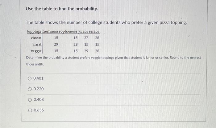 Solved Use the table to find the probability. The table | Chegg.com