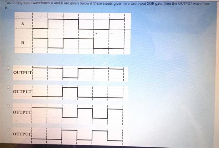 Solved Two timing input waveforms A and B are given below if | Chegg.com