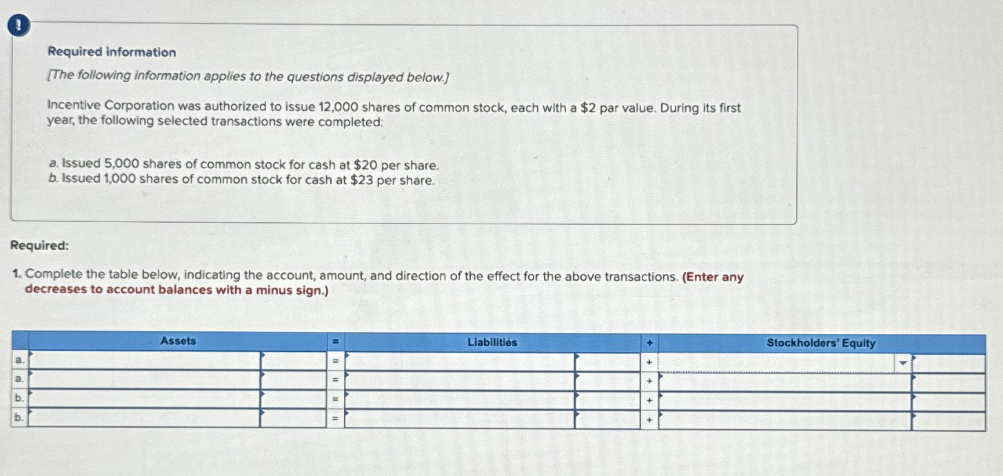 Solved (3)Required information[The following information | Chegg.com