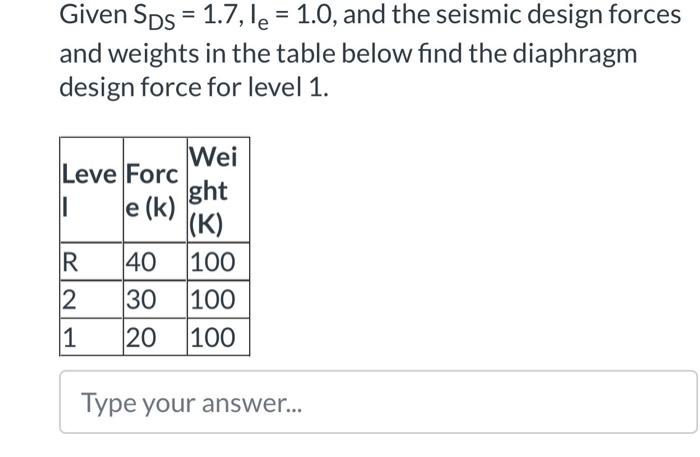 Solved Given SDS=1.7,Ie=1.0, and the seismic design forces | Chegg.com
