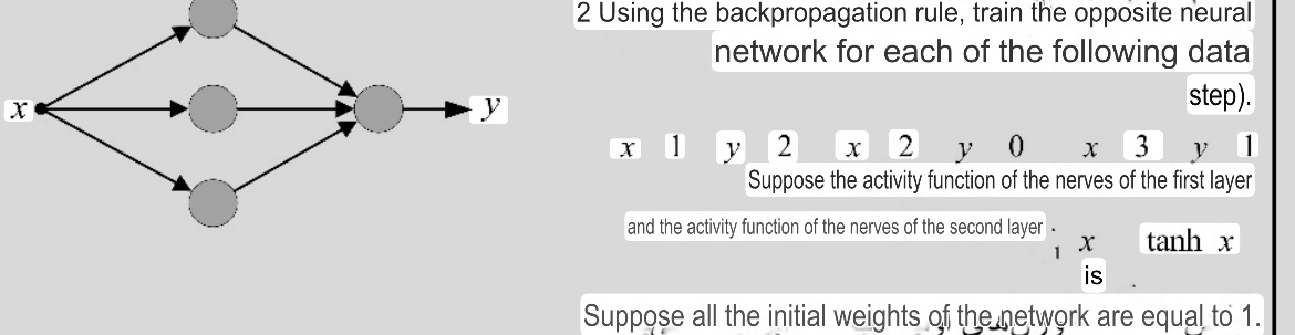 Solved 2 ﻿Using the backpropagation rule, train the opposite | Chegg.com