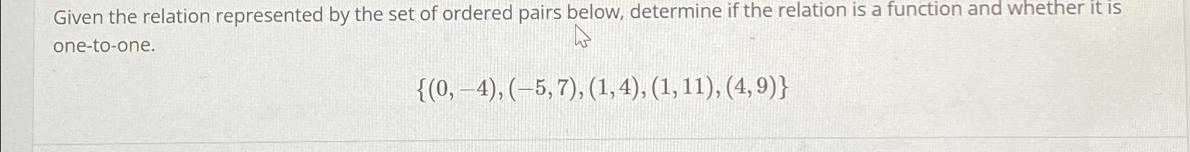 Solved Given the relation represented by the set of ordered | Chegg.com