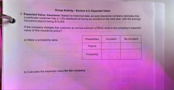 Solved Group Activity - Section 4.3: Expected Value 2. | Chegg.com