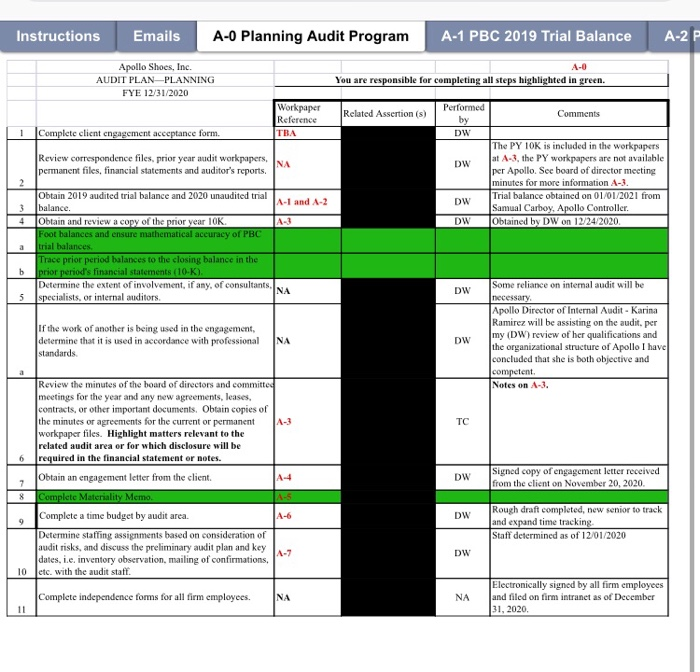 AuditingApollo Shoes AssignmentFall 2020 I. | Chegg.com