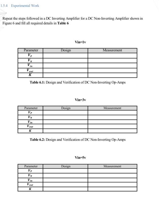 Solved Figure 6: Non-inverting AmplifierRepeat the steps | Chegg.com