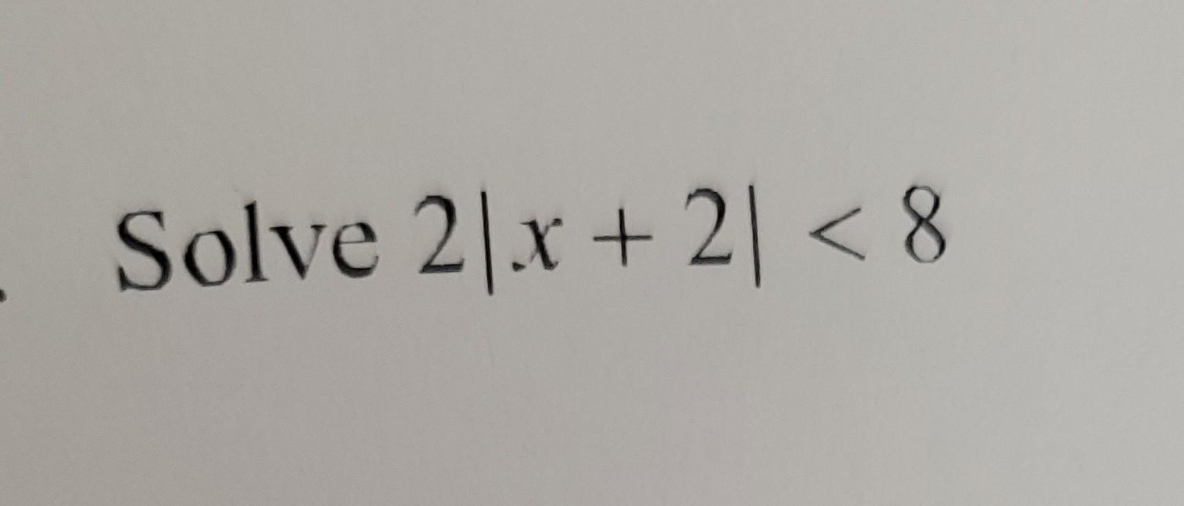 Solved 2∣x+2∣