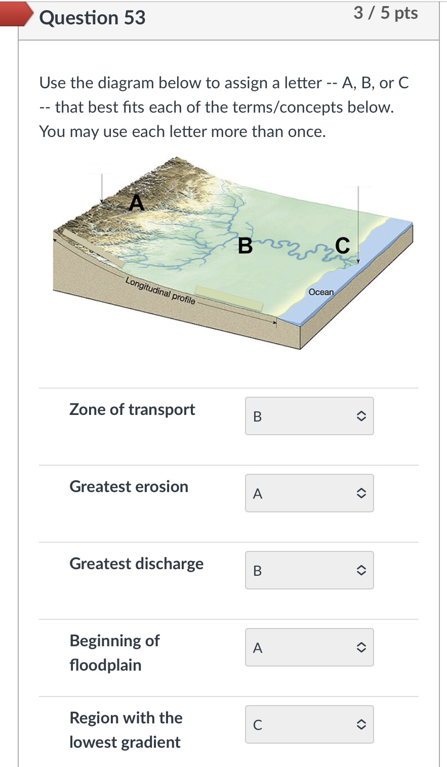 Solved Question 53Use the diagram below to assign a letter | Chegg.com
