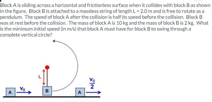 Solved Block A ﻿is sliding across a horizontal and | Chegg.com