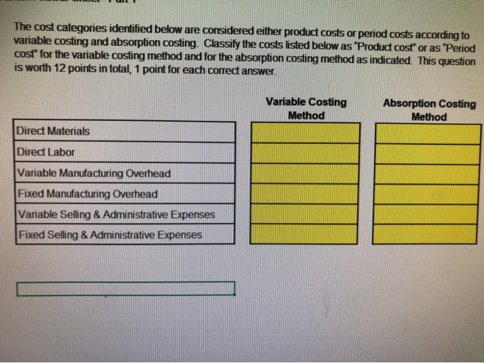 Solved The cost categories identified below are considered | Chegg.com