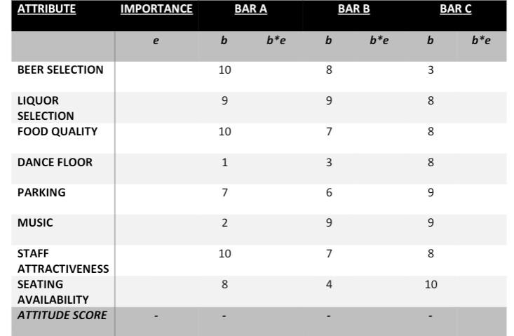 Assignment Content Your task is to create a | Chegg.com