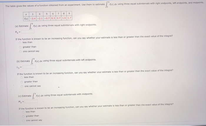 Solved Px) dx using three equal subintervals with right | Chegg.com