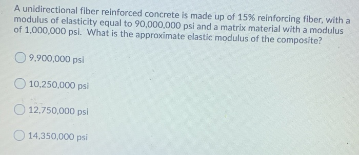 Solved A unidirectional fiber reinforced concrete is made up | Chegg.com
