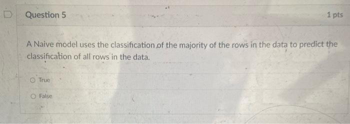 Solved A Naive model uses the classification of the majority | Chegg.com