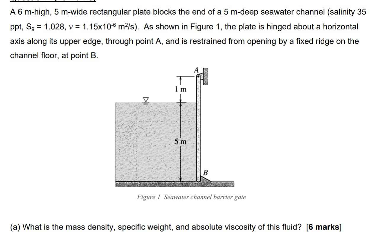 Solved A 6 m-high, 5m-wide rectangular plate blocks the end | Chegg.com Solved A 6 m-high, 5m-wide rectangular plate blocks the end | Chegg.com