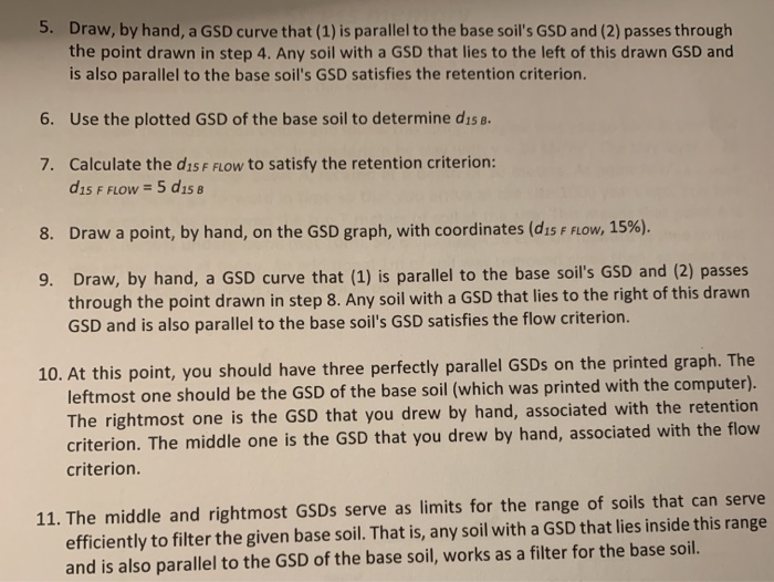 Solved 1. Plot the GSD of the base soil, using a computer. | Chegg.com