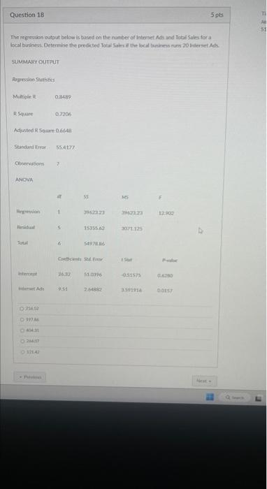Solved Question 18 Tha reperetion output below is buced on | Chegg.com
