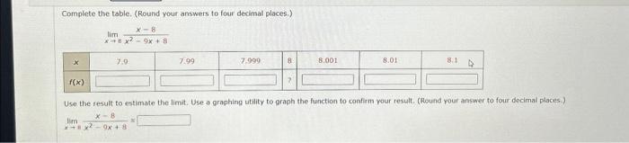 Solved Complete the table. (Round your answers to four | Chegg.com