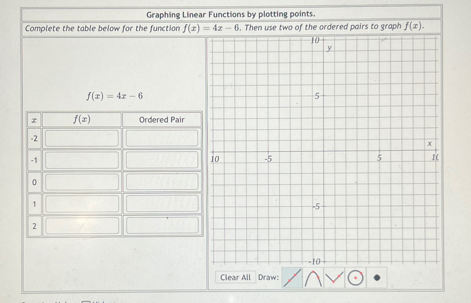 Solved Graphing Linear Functions by plotting points.Complete | Chegg.com