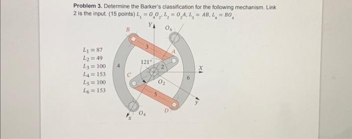 Solved 4 4 Problem 3. Determine the Barker's classification | Chegg.com