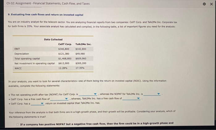 Solved Ch 02: Assignment - Financial Statements, Cash Flow, | Chegg.com
