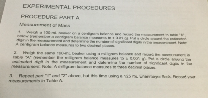 PART A: Measurement of Mass. TABLE A GLASSWARE Mass | Chegg.com
