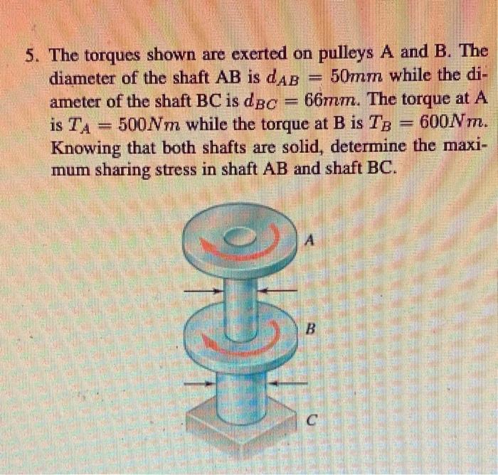 Solved 5. The torques shown are exerted on pulleys A and B. | Chegg.com