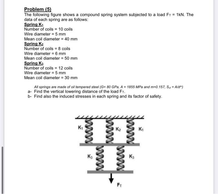 Solved Problem (5) The following figure shows a compound | Chegg.com