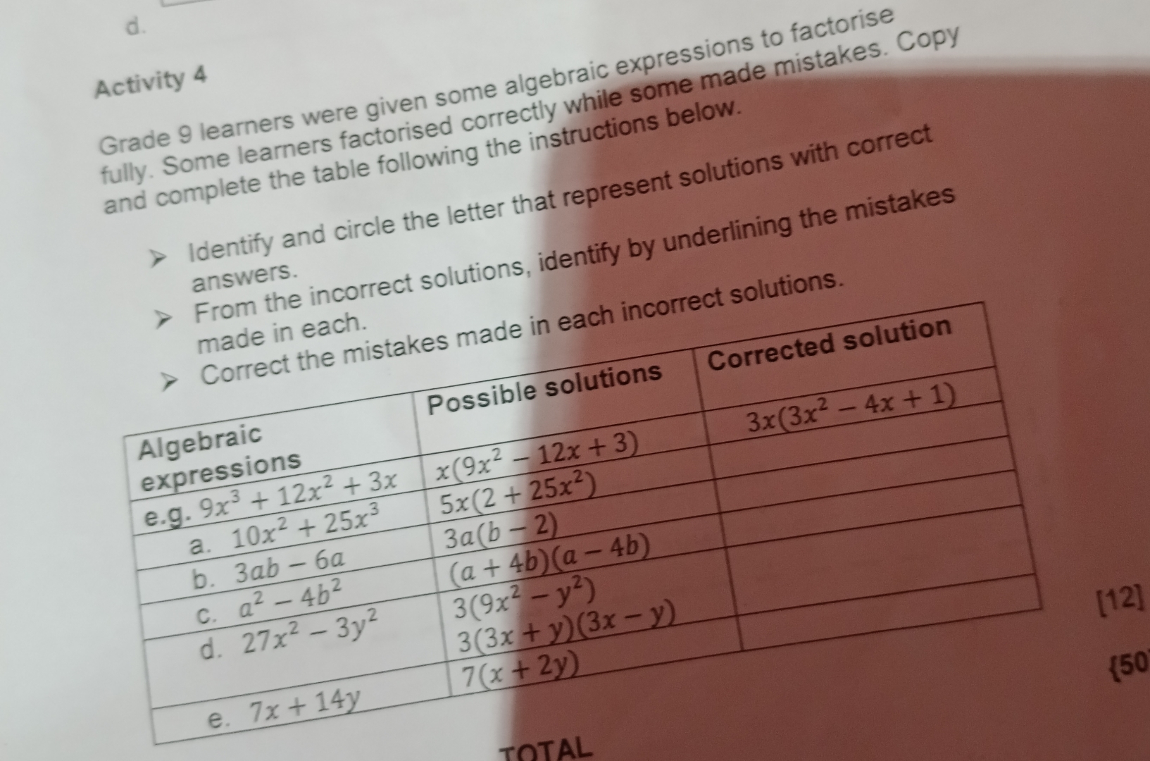 Solved Activity 4Grade 9 ﻿learners were given some algebraic | Chegg.com
