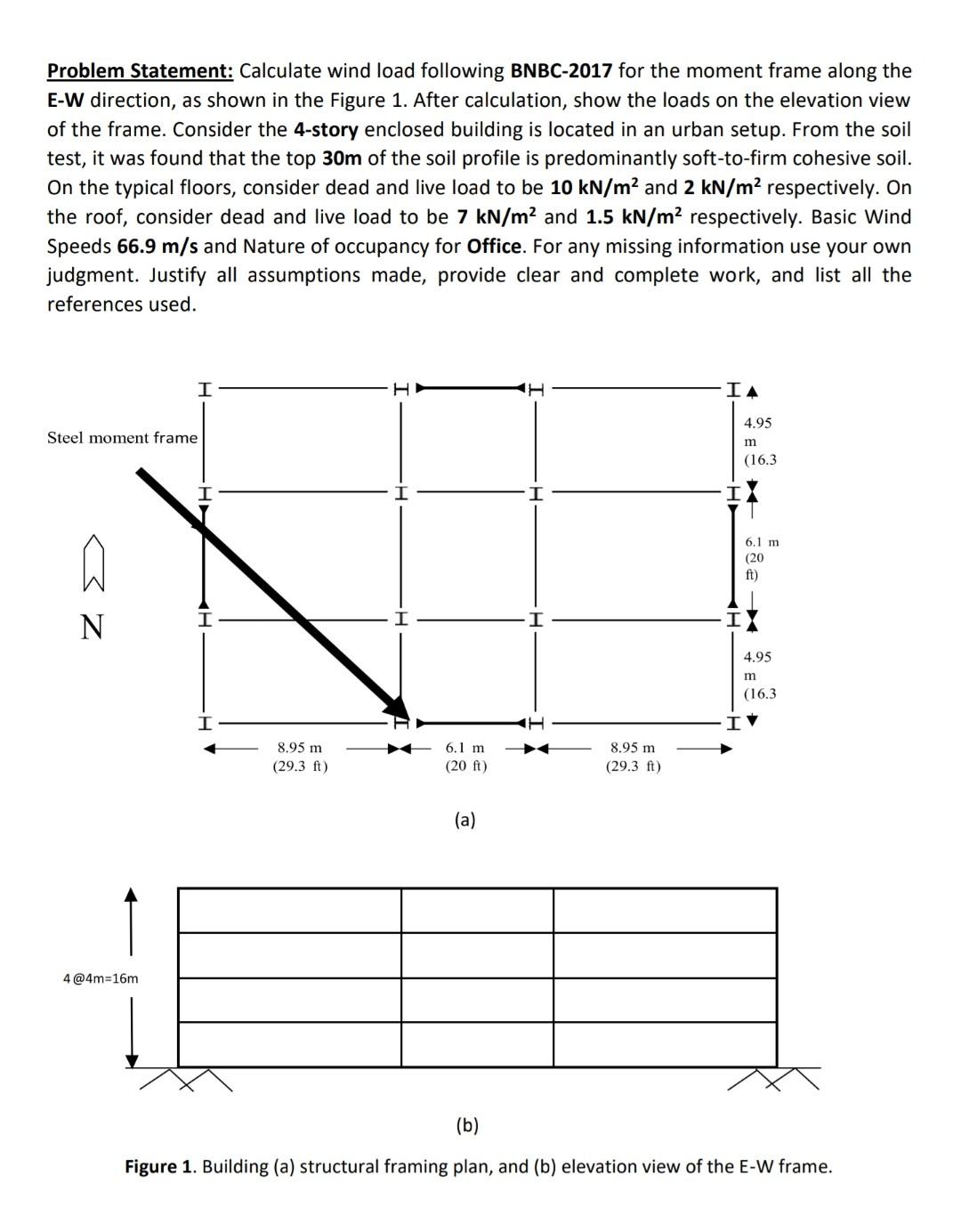 Solved Problem Statement: Calculate wind load following | Chegg.com