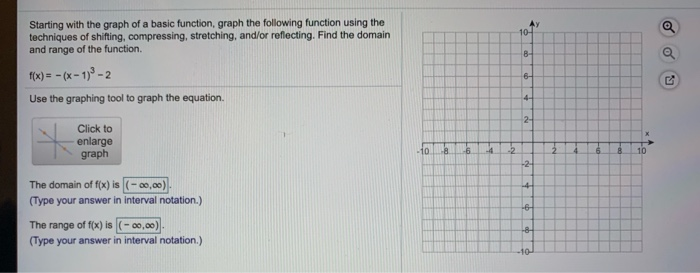 Solved Starting with the graph of a basic function, graph | Chegg.com