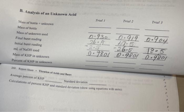 Solved B. Analysis of an Unknown Acid Aserage percent of KHP | Chegg.com