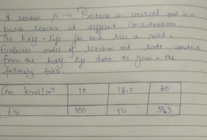 Solved out in & reachon A - Beduce carsied batch at | Chegg.com