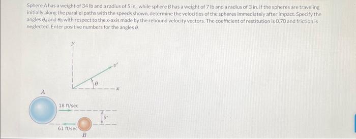 [Solved]: Sphere A has a weight of 34lb and a radius of 5in