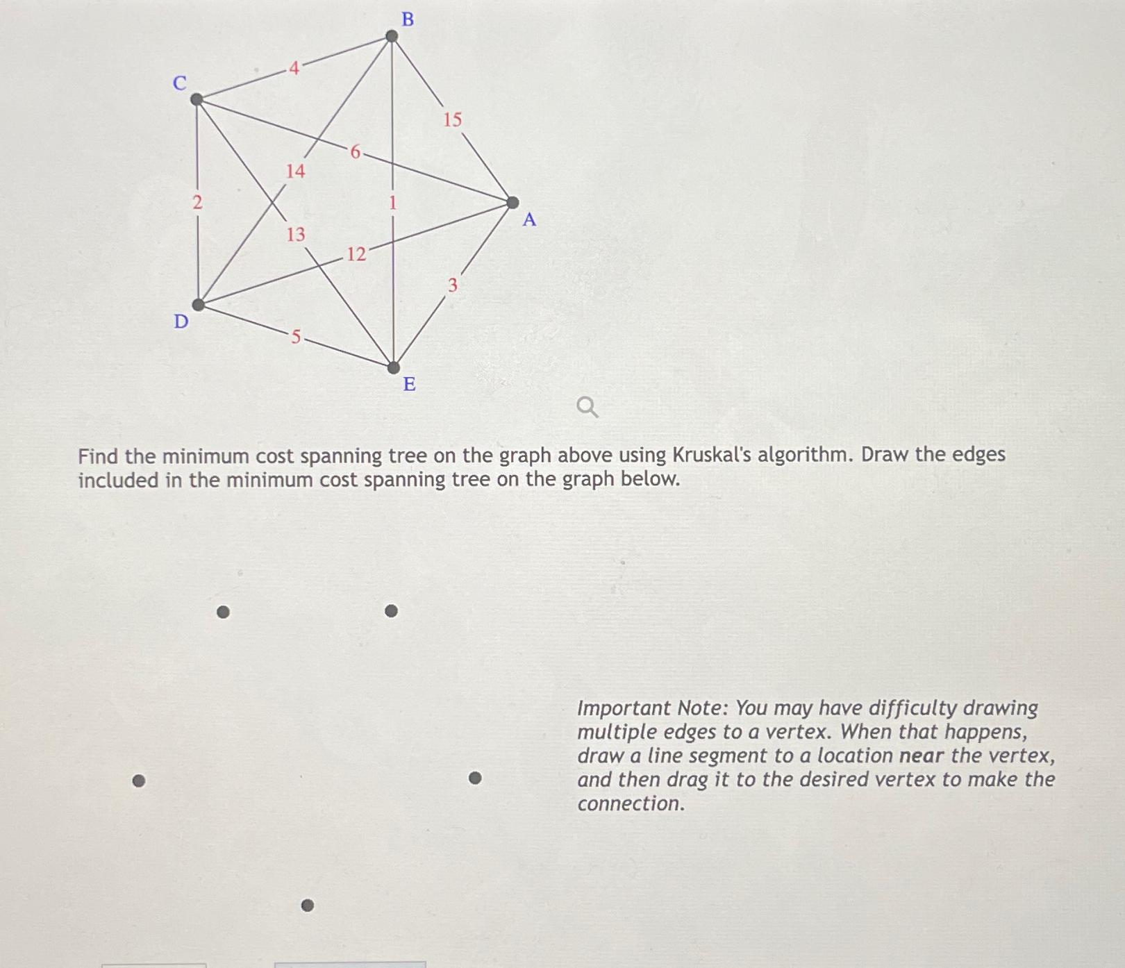 Solved Find the minimum cost spanning tree on the graph | Chegg.com