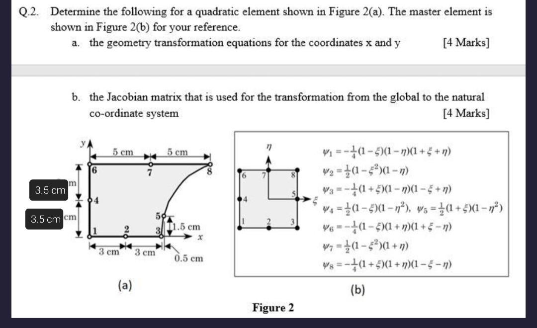 Solved 2. Determine the following for a quadratic element | Chegg.com