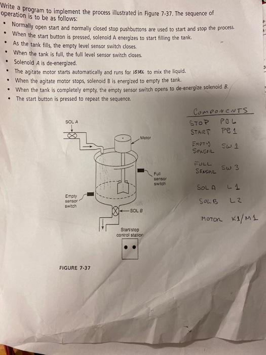 Solved write a program to implement the process illustrated | Chegg.com