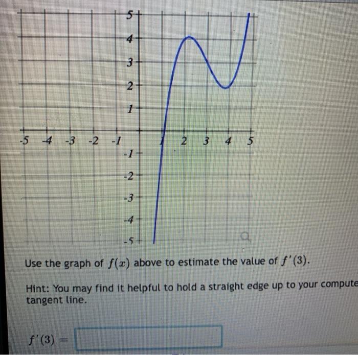 Solved 5+ 4 U 3 2 1 -5 -4 -3 -2 -1 2 3 4 5 -3 -4 Use the | Chegg.com