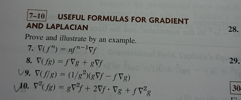 Solved 28. 7-10 USEFUL FORMULAS FOR GRADIENT AND LAPLACIAN | Chegg.com